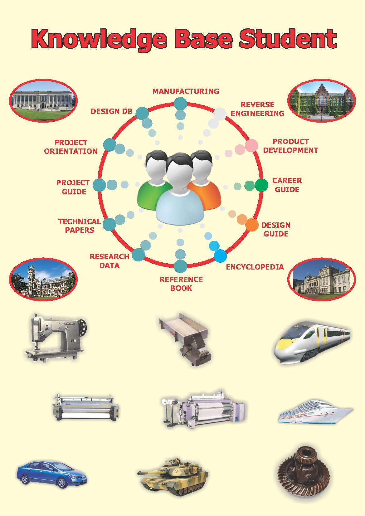 SYLLBUS COACHING | PAVIATH INTEGRATED SOLUTION
